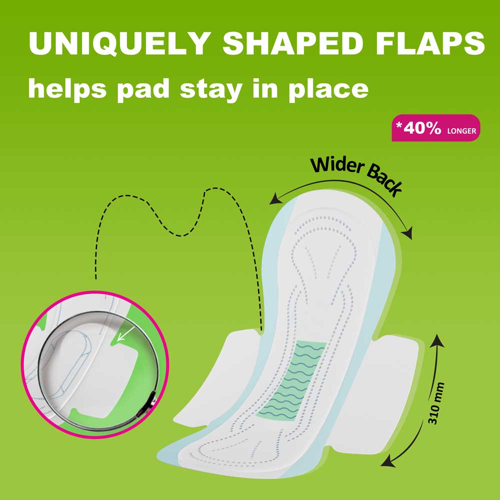 Wonderize Ultra Dry Anti Leak Sanitary Napkins for Women, 30 Pads, Siz ...